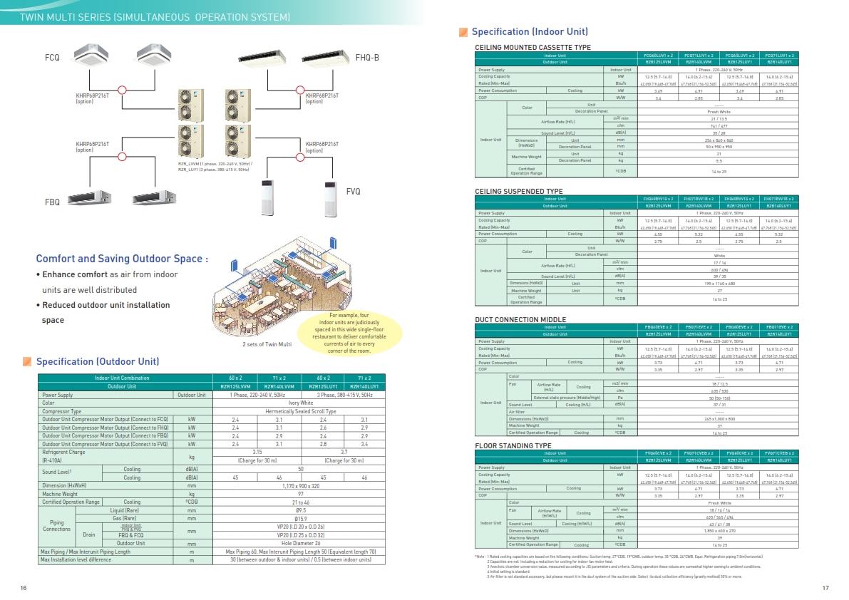 Products