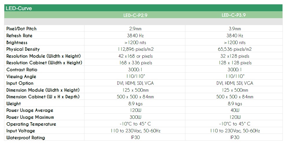 Remaco Technologies Pte Ltd