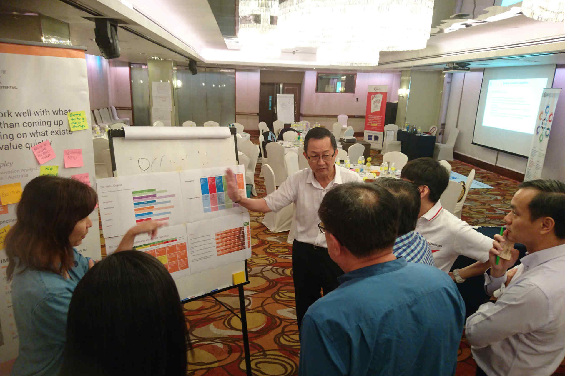 EM Learning Pte Ltd @ yo:HA @ Tampines